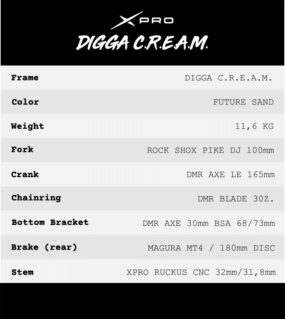 DIGGA C.R.E.A.M. - XPro